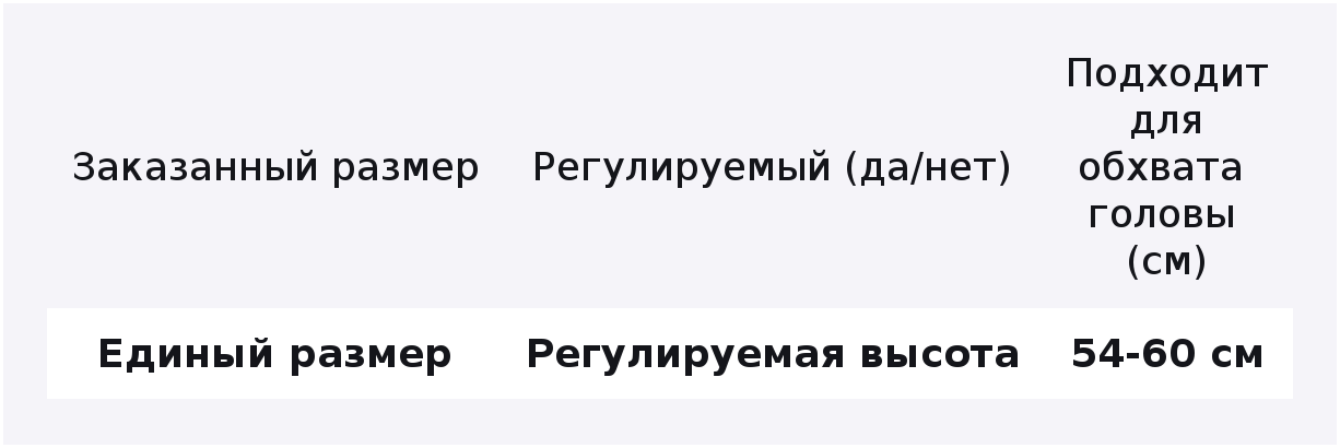 Шапка LECAGE для мужчин, размер Один размер — фото 1