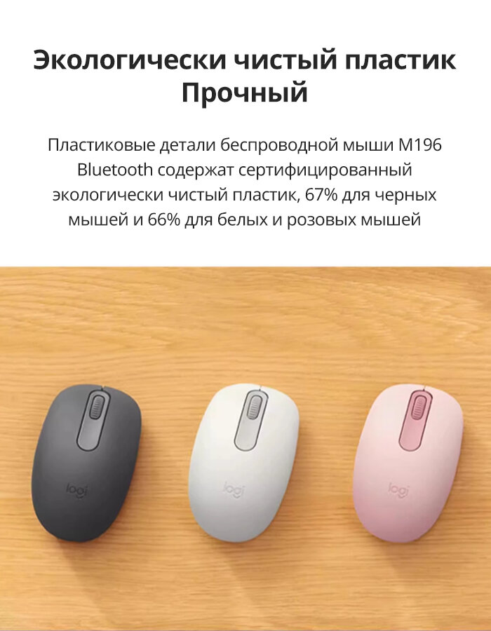 Logitech Мышь M196, белый — фото 1