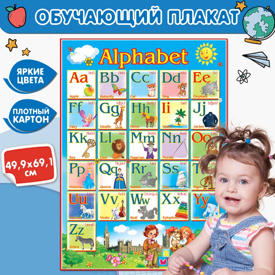 Обучающий плакат на стену по английскому языку Алфавит