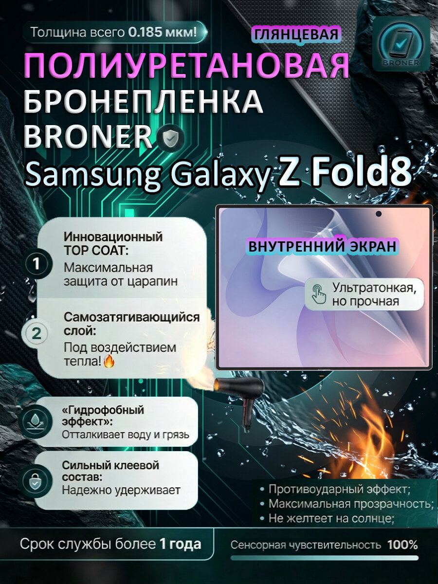 Полиуретановая бронепленка для Samsung Galaxy Z Fold 8 / Защитная плёнка на весь внутренний экран, без выреза под камеру / Глянцевая