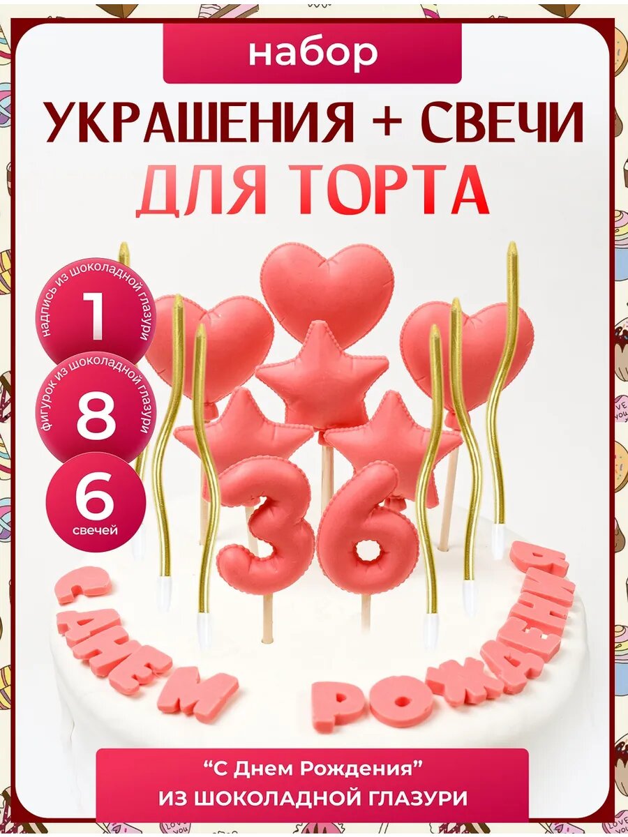 Украшения для торта. Цифра 36