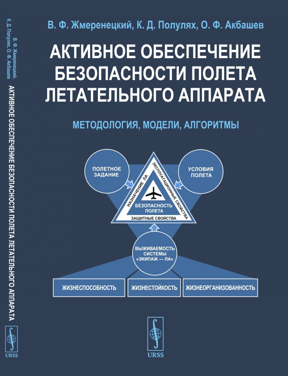 Активное обеспечение безопасности полета летательного аппарата: Методология, модели, алгоритмы