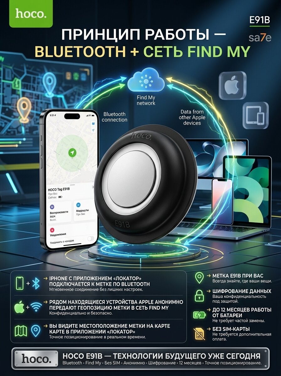 Умный Smart GPS-Трекер в стиле Air Tag Hoco E91B Tiger intelligent positioning anti-lost белый