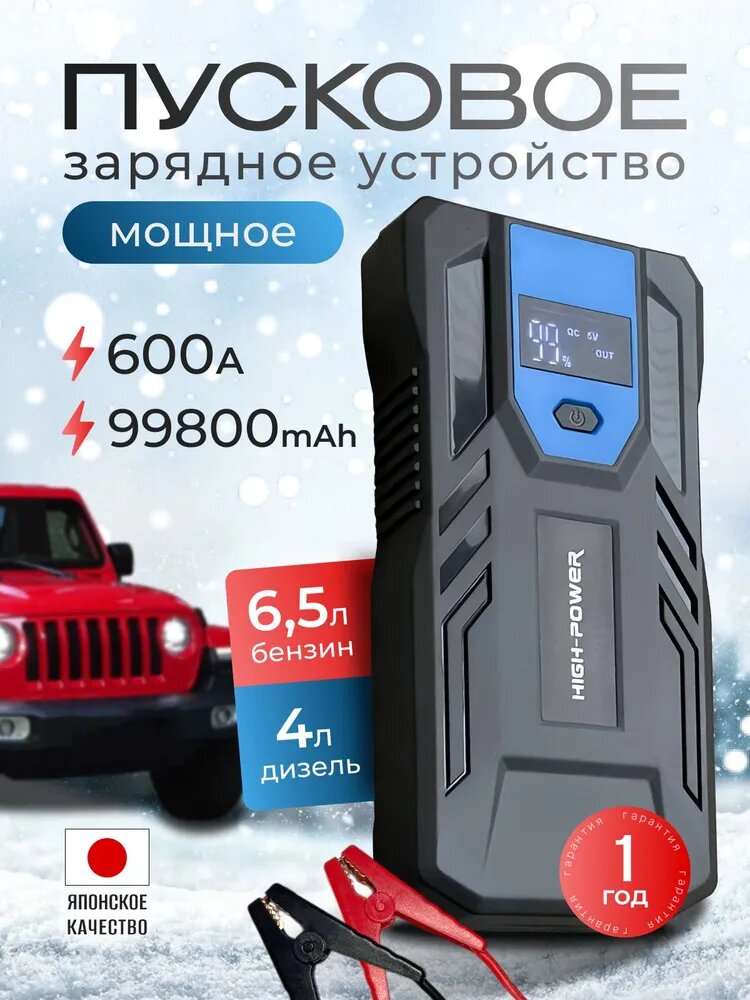 Пуско-зарядное, пусковое устройство 99801 mAh, ПЗУ для автомобиля, бустер пусковой