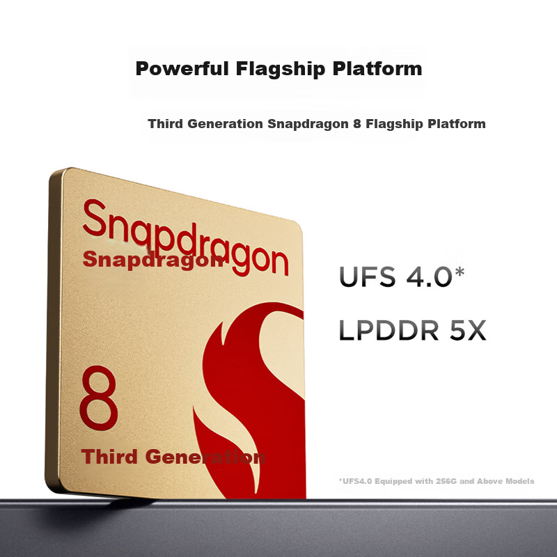 Планшет Lenovo Xiaoxin ProGT 11.1 дюймов 3.2K высокая частота обновления Snapdragon 8 Gen 3 12+256GB белый Сценарий