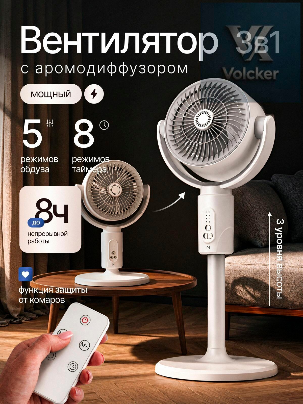 Вентилятор напольный