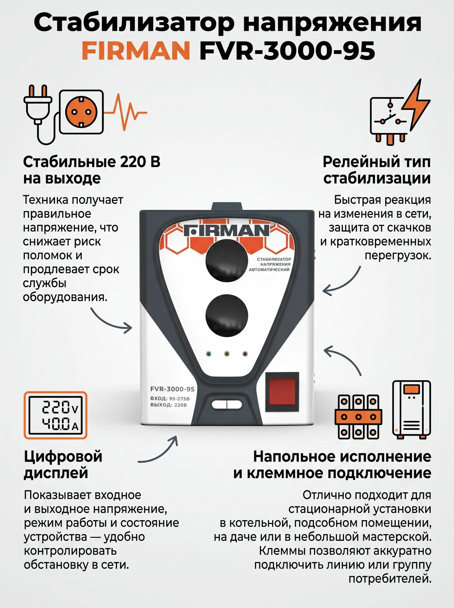 Стабилизатор напряжения FIRMAN FVR-3000-95 3000Вт, 95-275В, напольный