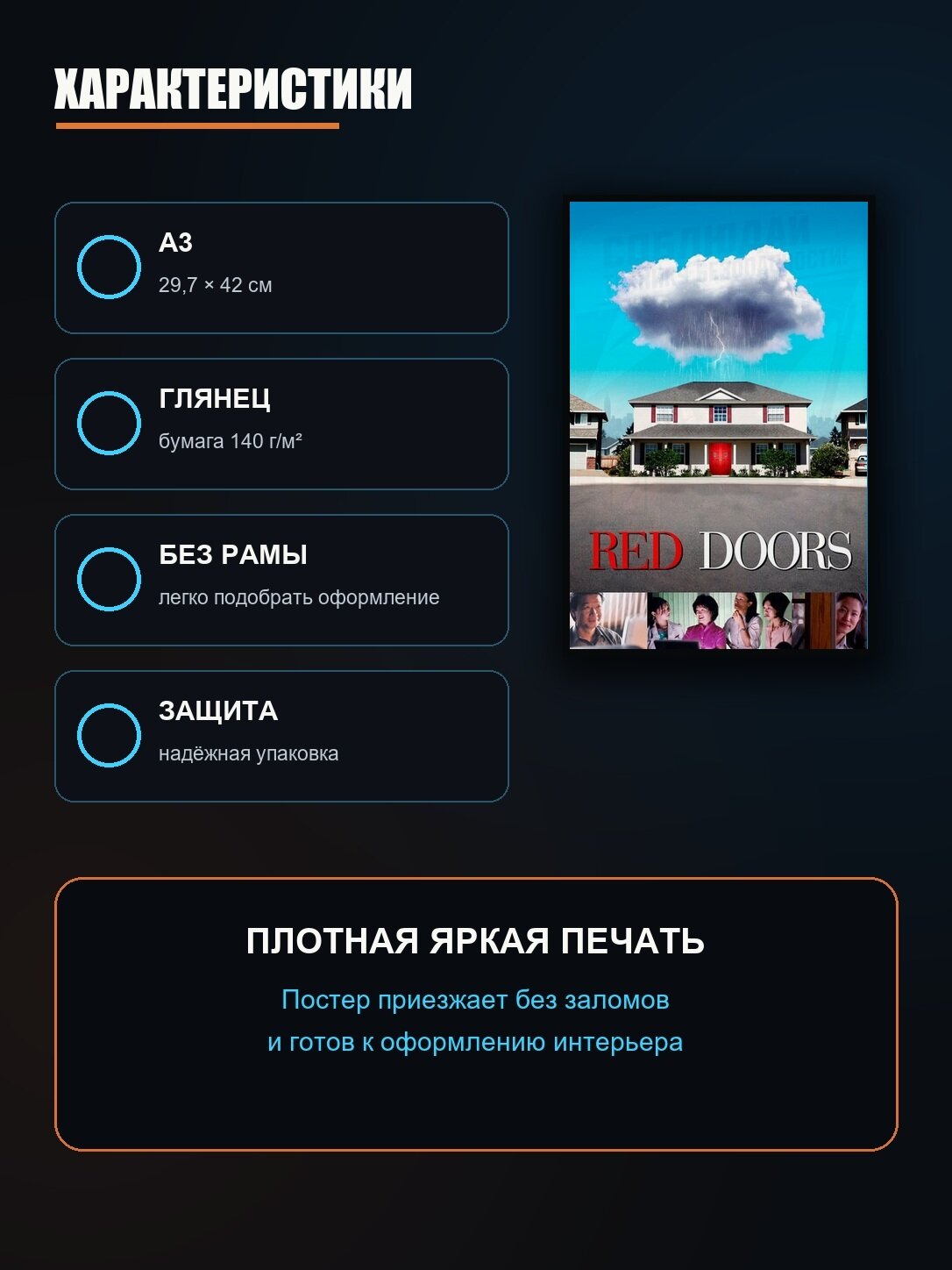 Постер Красные двери — фото 1