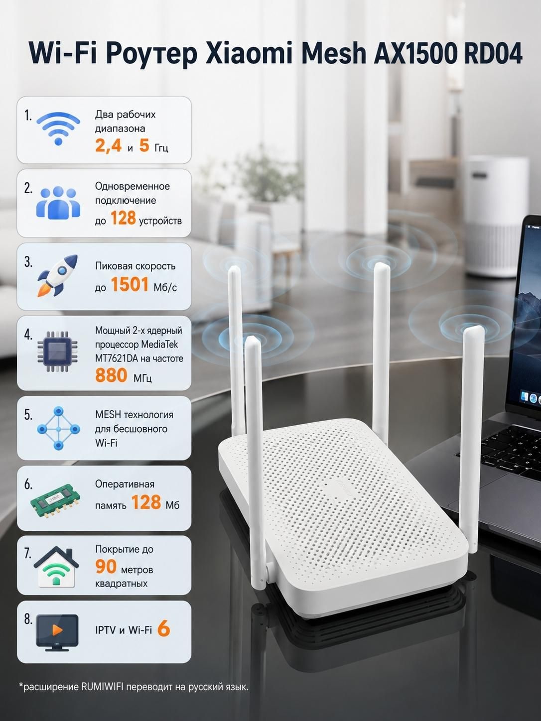 Wi-Fi Роутер Xiaomi AX1500 RD04 CN гигабитный двухдиапазонный с Wi-Fi 6, CN версия