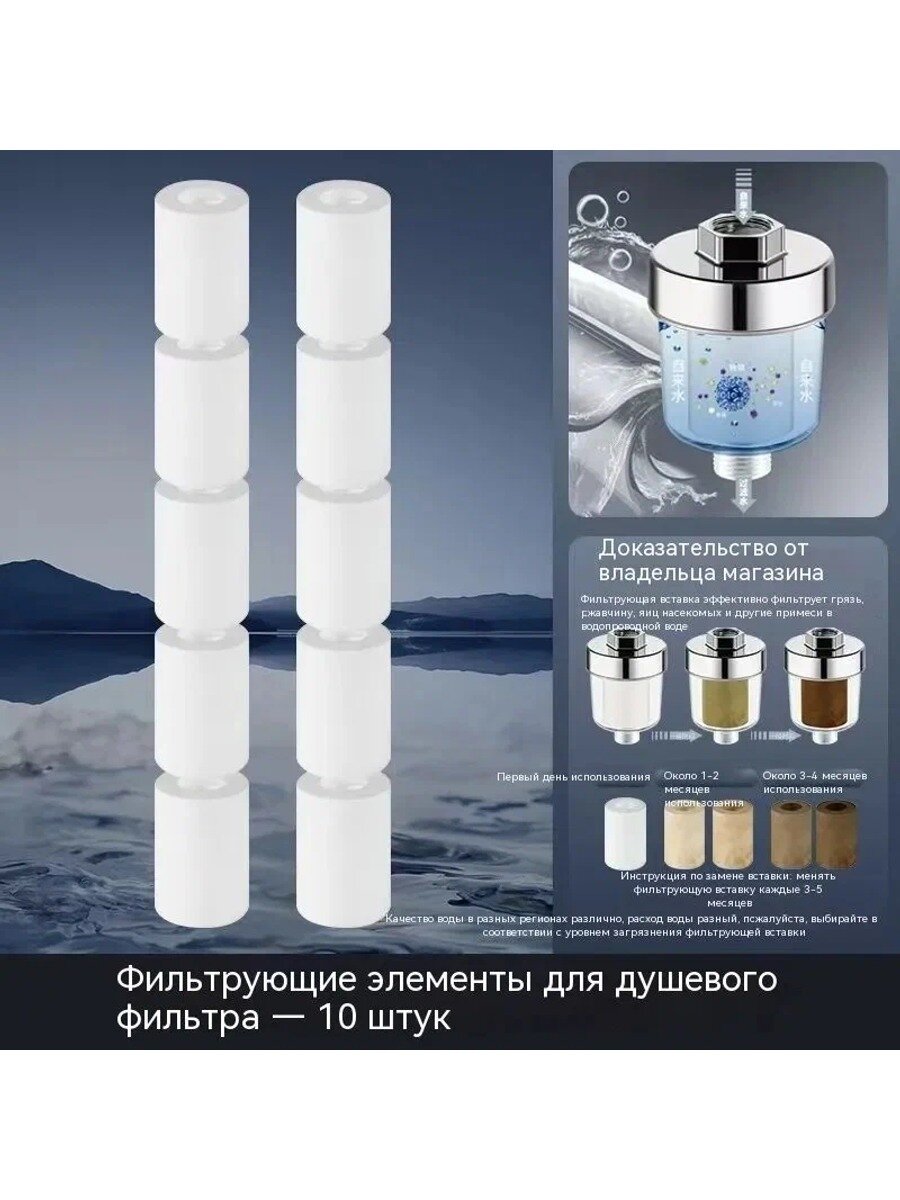 Система очистки воды с резьбой 1 1/2" — 10 картриджей в упаковке