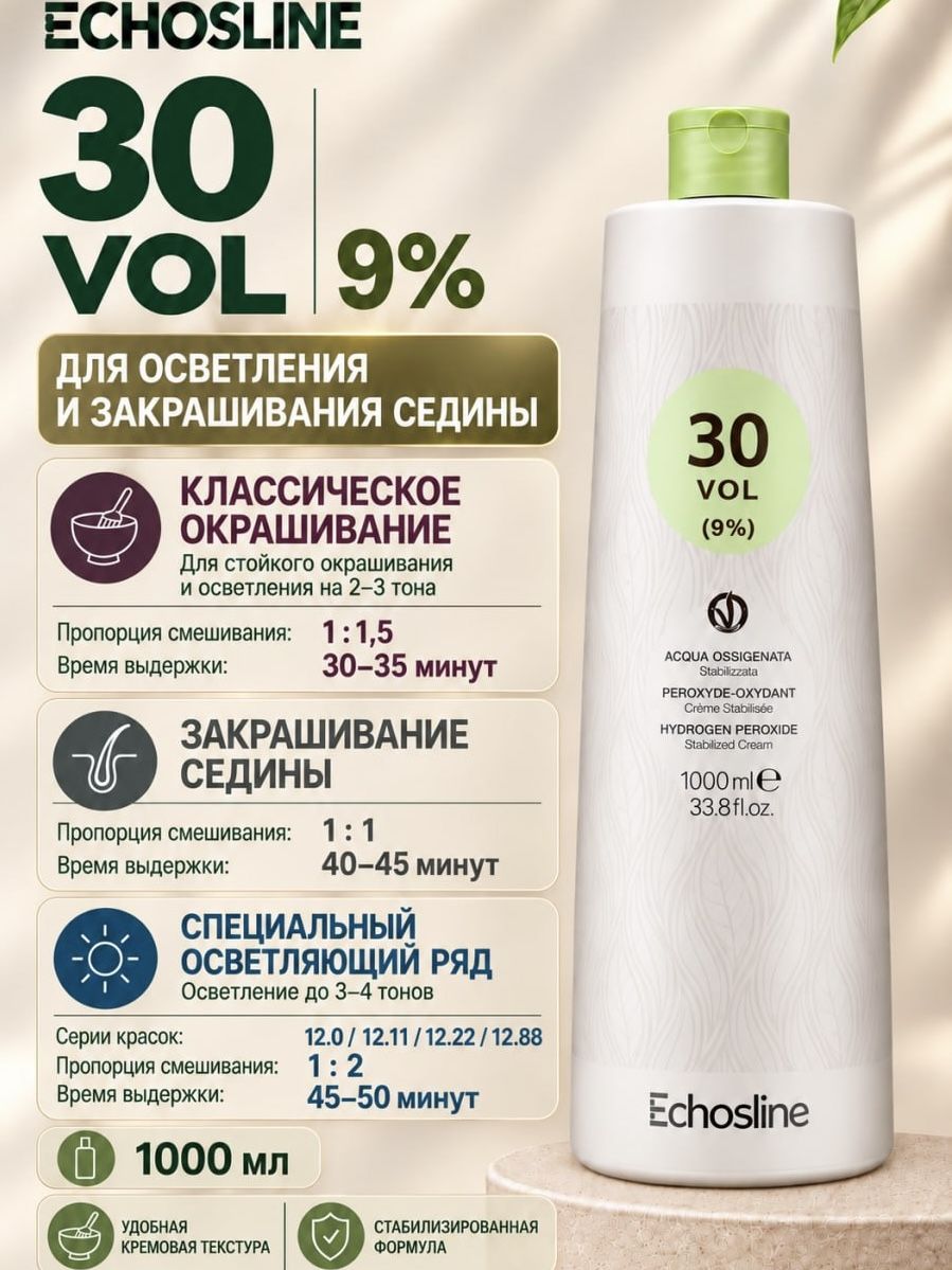 Оксид для волос 9% (30 VOLUME) 1000 мл Окислительная эмульсия OXY ECHOS LINE для красителей ECHOS COLOR и CHARCOAL, осветляющих средств