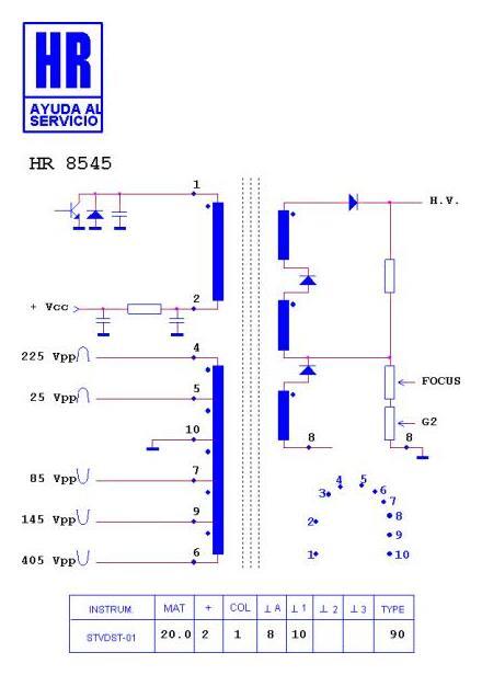Тдкс (FBT) 40337-49 (HR8545) Строчный трансформатор