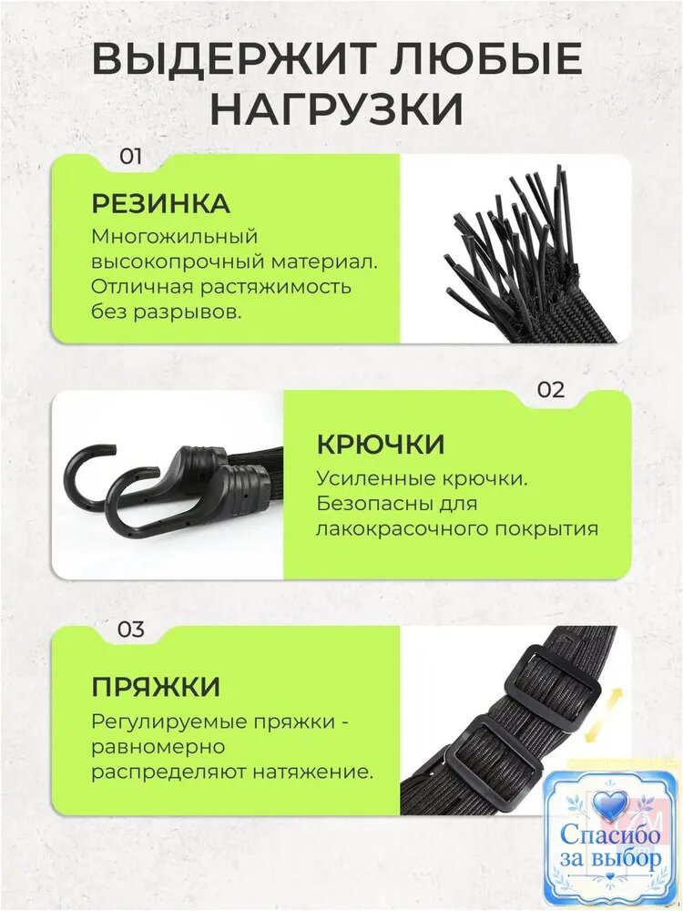 Крепление на мотокофр — фото 1