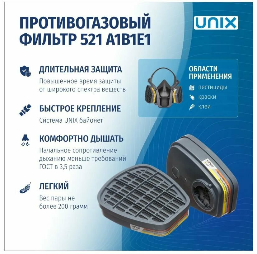 Фильтр противогазовый UNIX 521