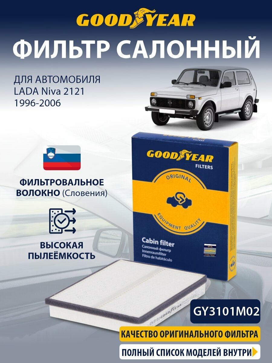 Фильтр салонный автомобильный для LADA Niva 2121 (BA3 21214/VAZ-2121.3) 1,7 1996-2006