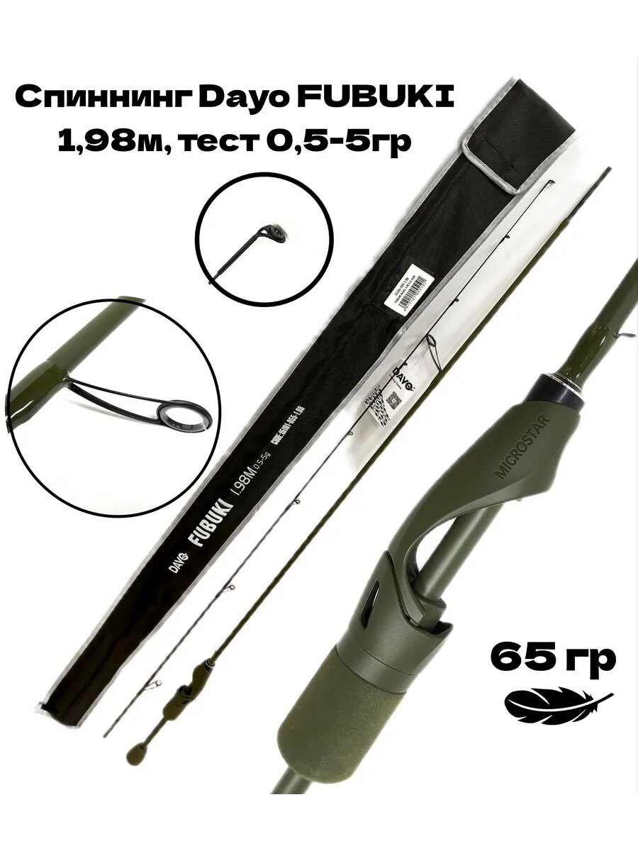 Спиннинг FUBUKI 1,98m, тест 0,5-5гр