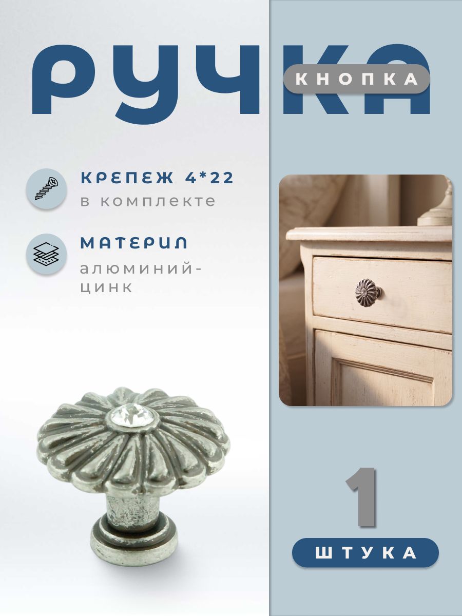 Ручка-кнопка мебельная BOYARD RC409BAZ.4 чернёный старинный цинк