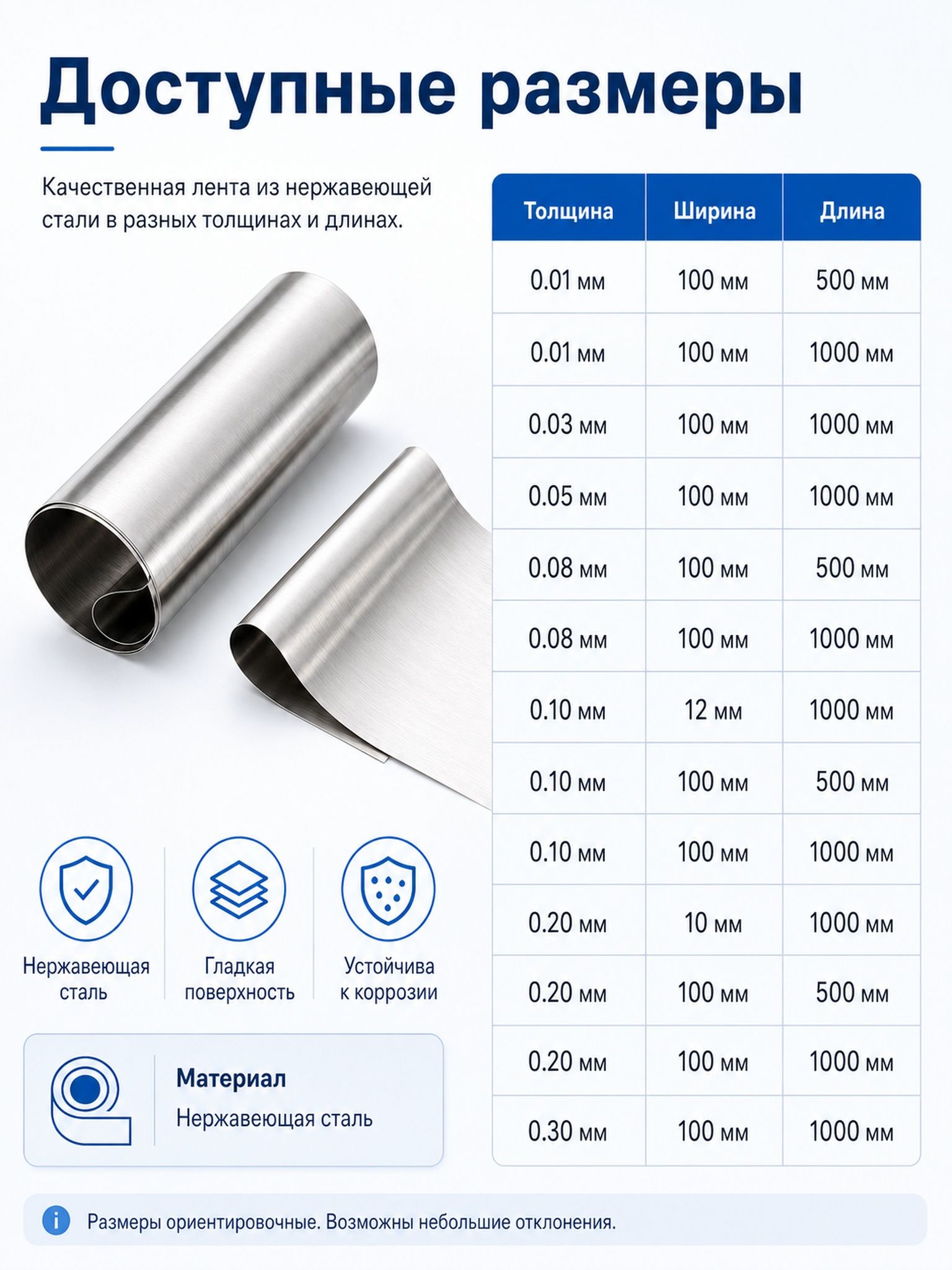 Лента из нержавеющей стали 0.05x100x1000 мм, 1 шт, для ремонта и рукоделия