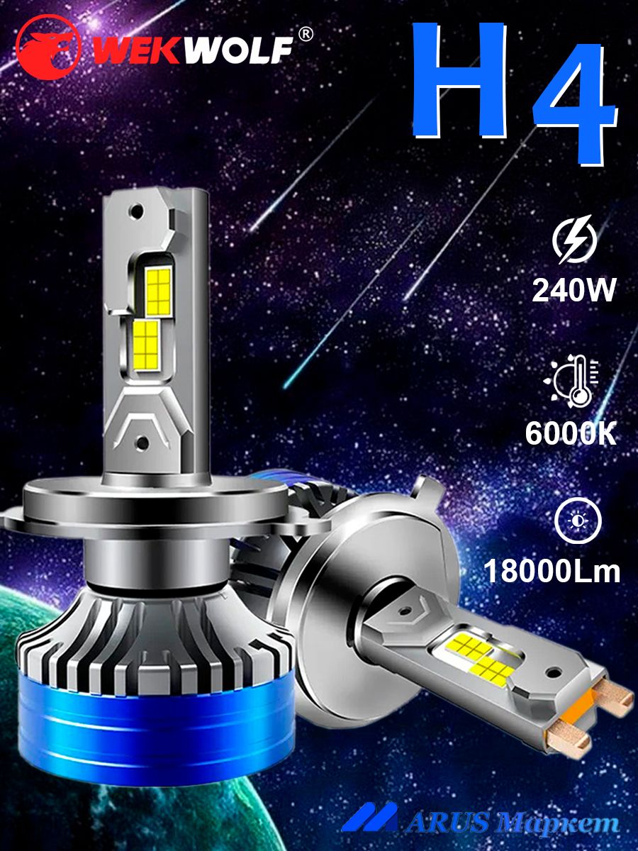 Светодиодные лампы H4 Super Bright 240W, 6000K - дальний/ближний свет на автомобили IVECO DAILY III Box/Estate 11/97-10/09