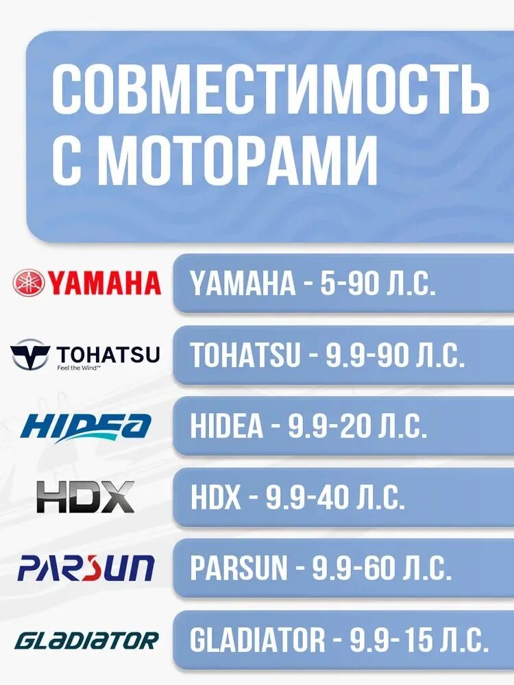 Аксессуары для судов — фото 1