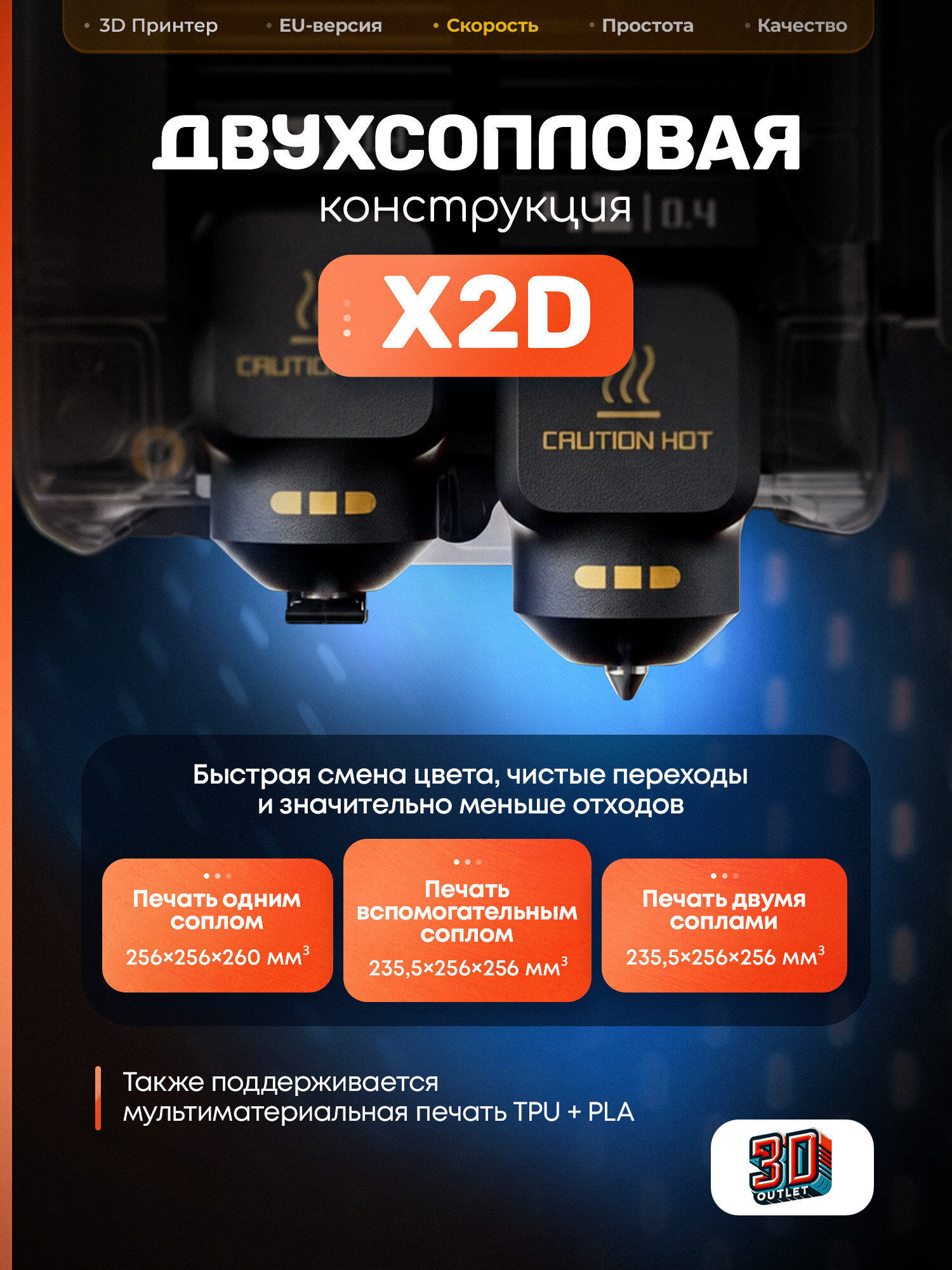 3D принтер Bambu Lab X2D европейская версия — фото 1