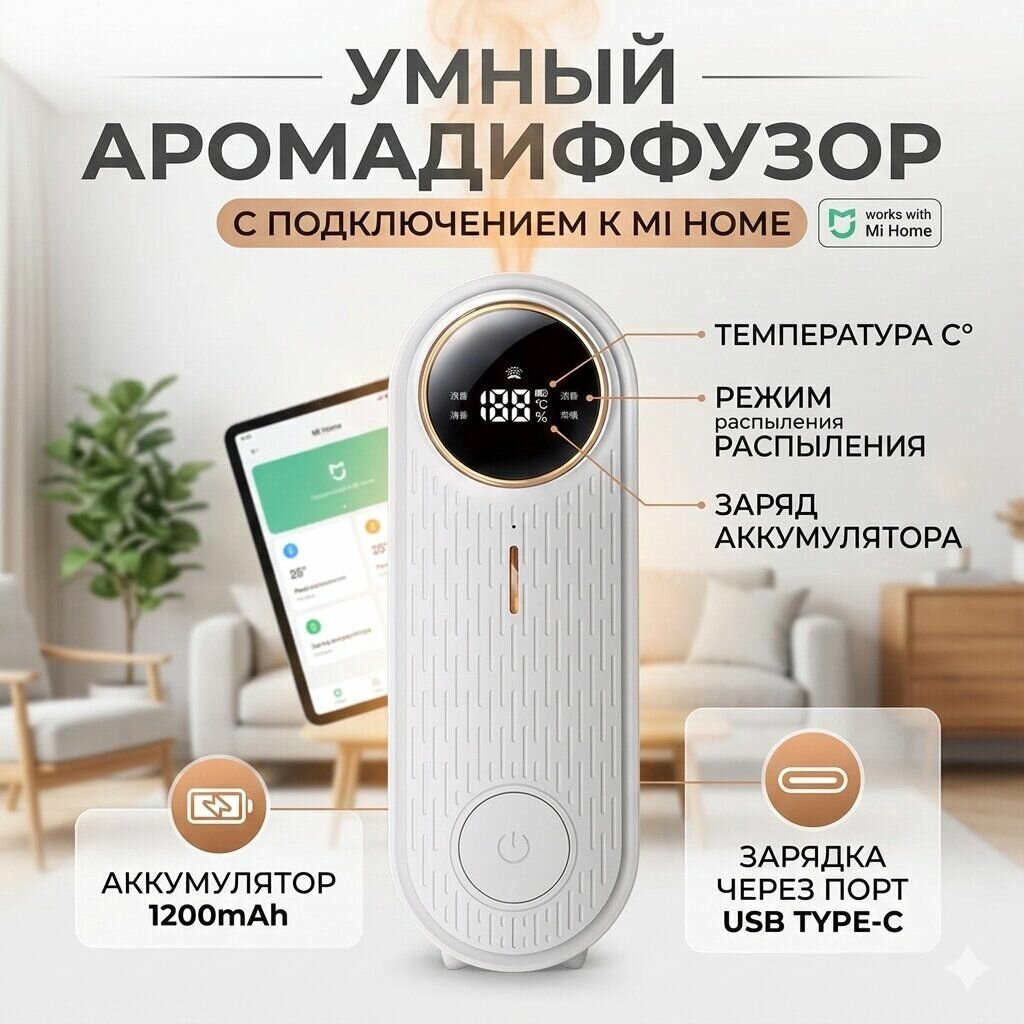Ароматизатор для дома умный автоматический аромадиффузор c подключением в приложении Xiaomi Mi Home