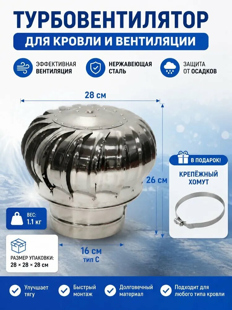 Крышный вентилятор из нержавеющей стали, тип 160C