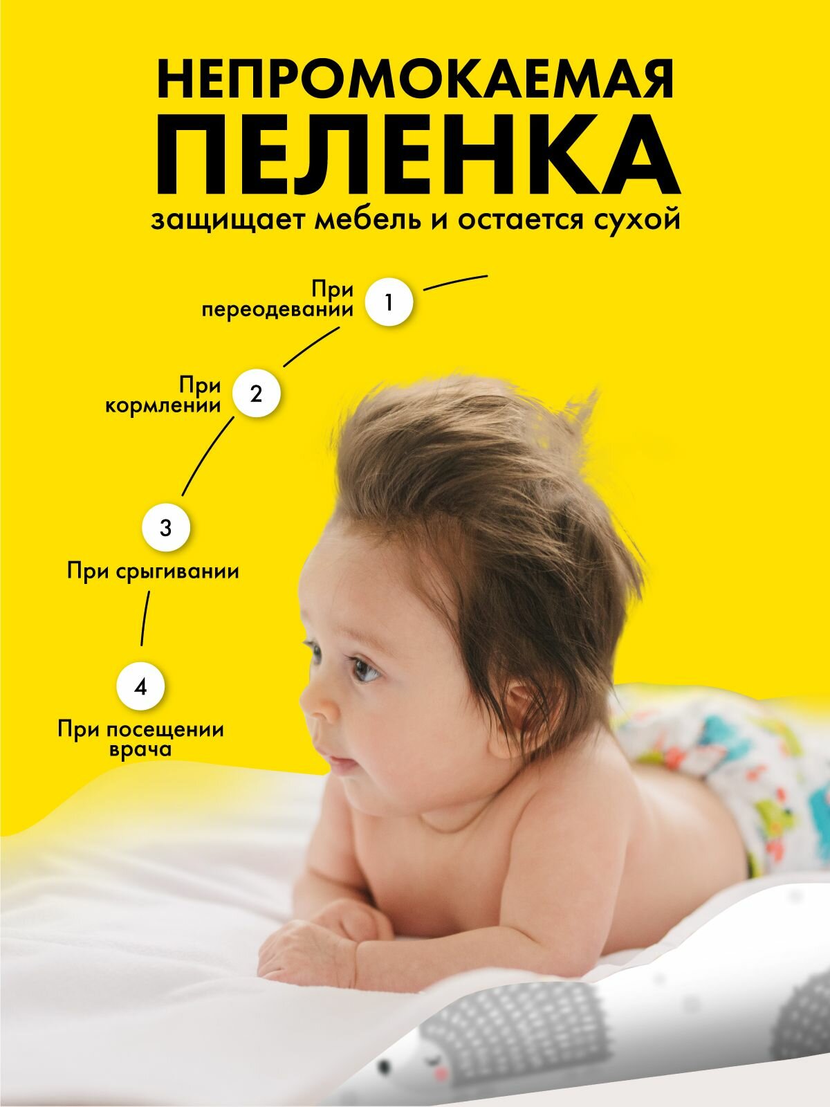 Пеленка текстильная клеенка GlorYes! детская непромокаемая для новорожденных, 80х68 см