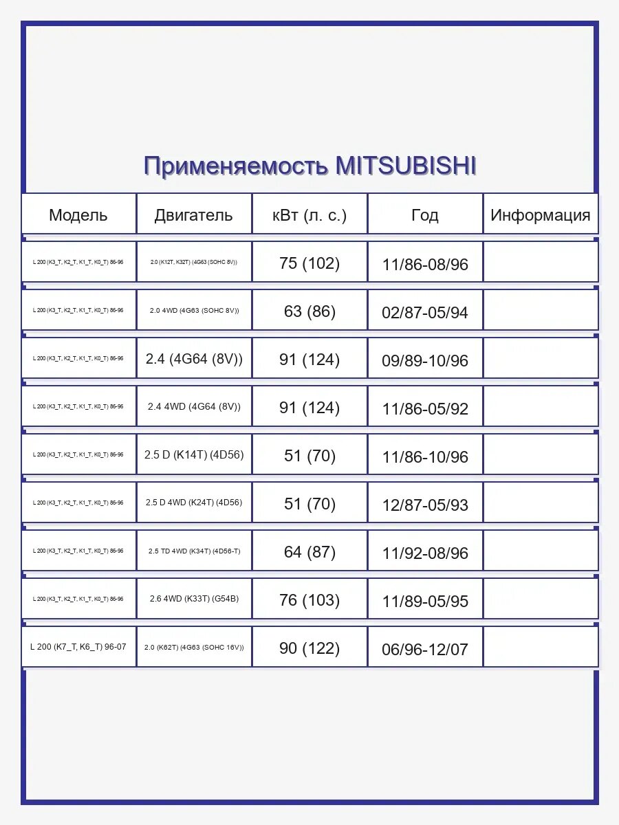 Шпилька ступицы — фото 1
