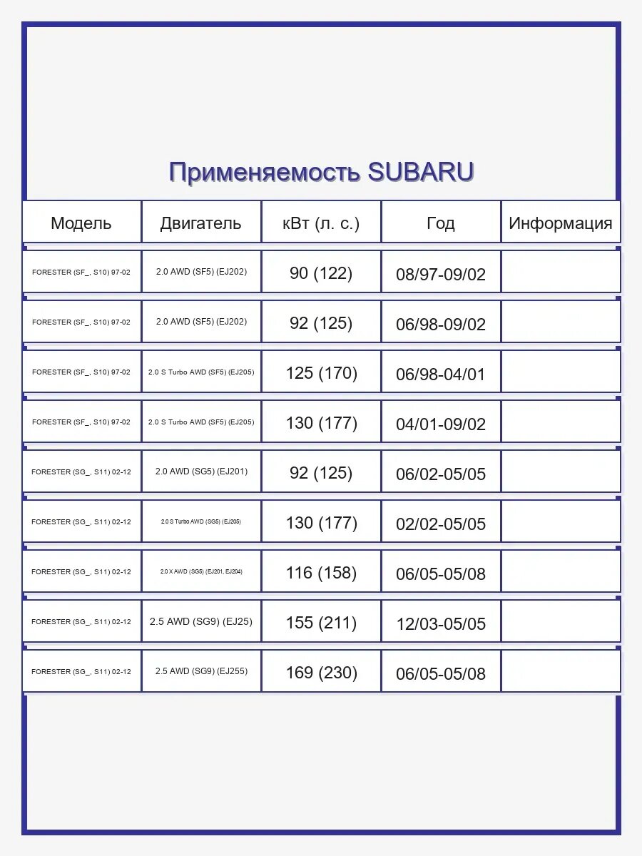 Уплотнительное кольцо — фото 1