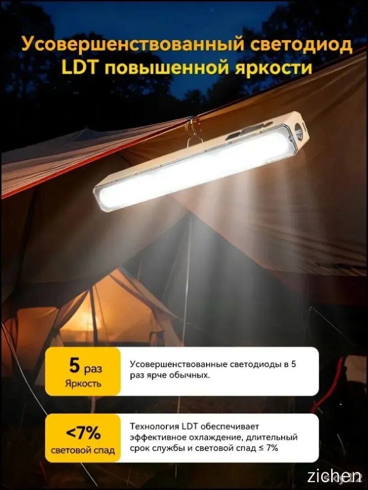 Динамо-прожектор светодиодный фонарь, Сверхъяркий, POWER BANK, 200 Вт, IP65 — фото 1