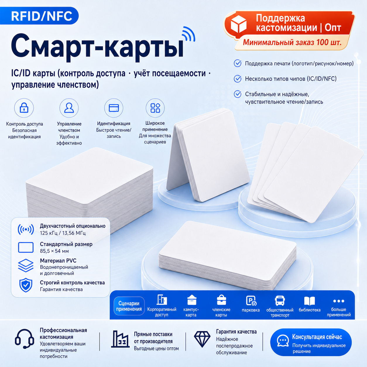 5 обычных ID-карт доступа, низкочастотных 125 кГц, белых пустых карт для СКУД – доступны опт и индивидуальный заказ