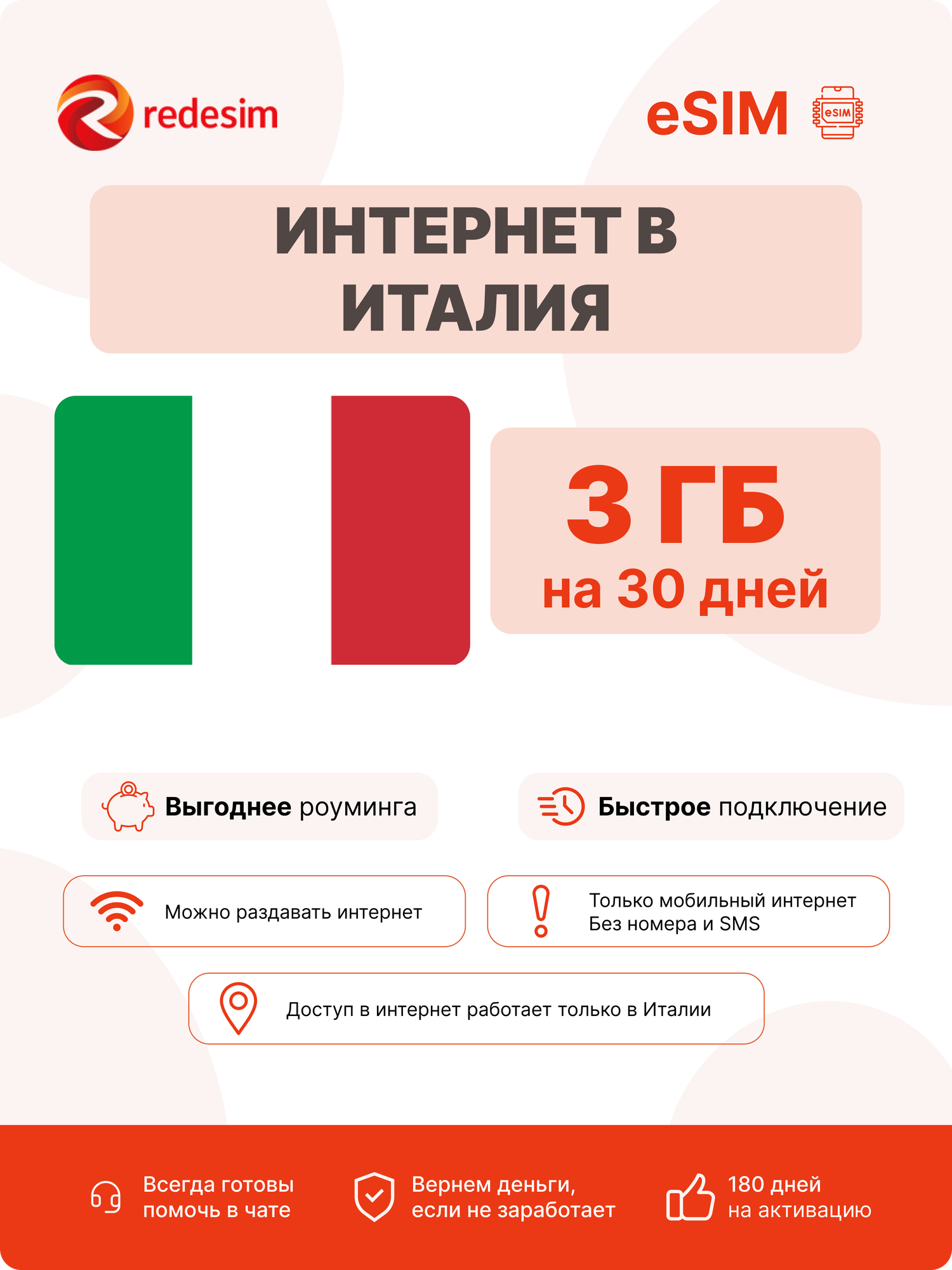 ESIM Италии для интернета, 3 ГБ на 30 дней, можно раздавать трафик | виртуальная SIM-карта Италия