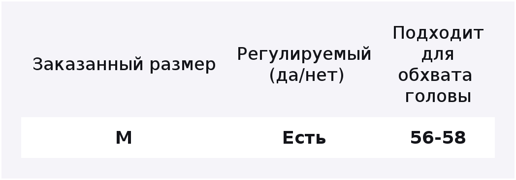 Картуз CMFY для мужчин, размер M — фото 1