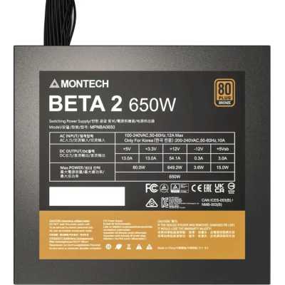 Блок питания BETA 2 650W — фото 1