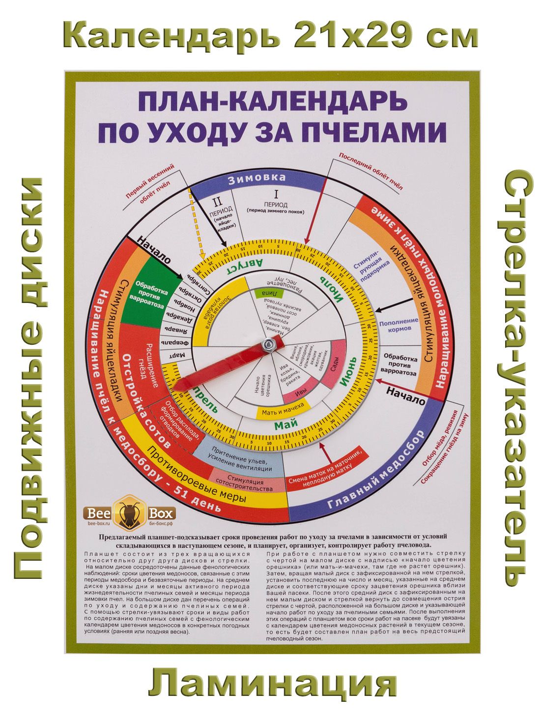 Календарь пчеловода по уходу за пчелами