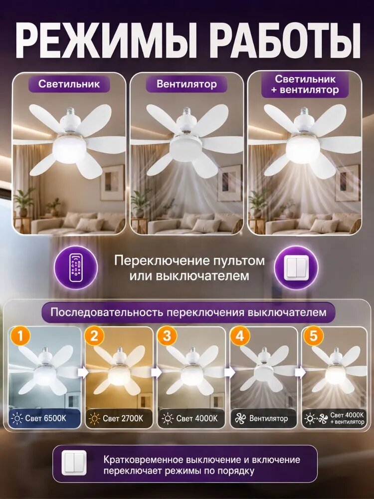 Фарлайт Люстра, E27, 40 Вт, Белый, потолочный вентилятор со светильником, 3 скорости, пульт ДУ, 3600 Лм — фото 1
