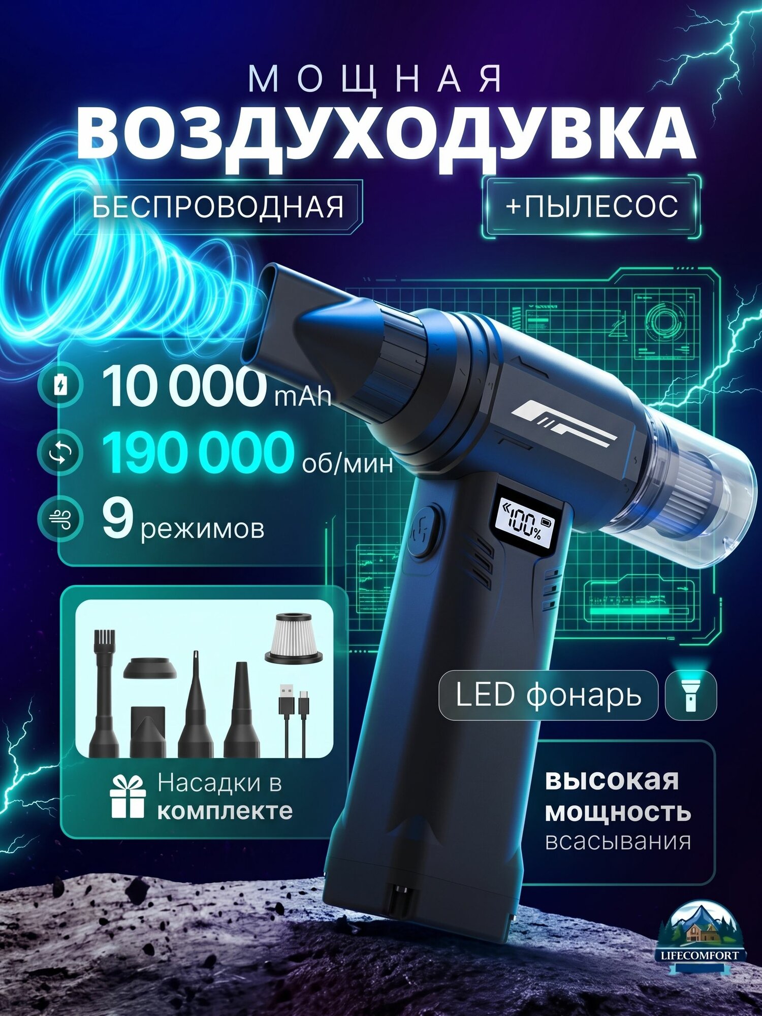 Воздуходувка аккумуляторная мощная для компьютера, ручной пылесос для автомобиля