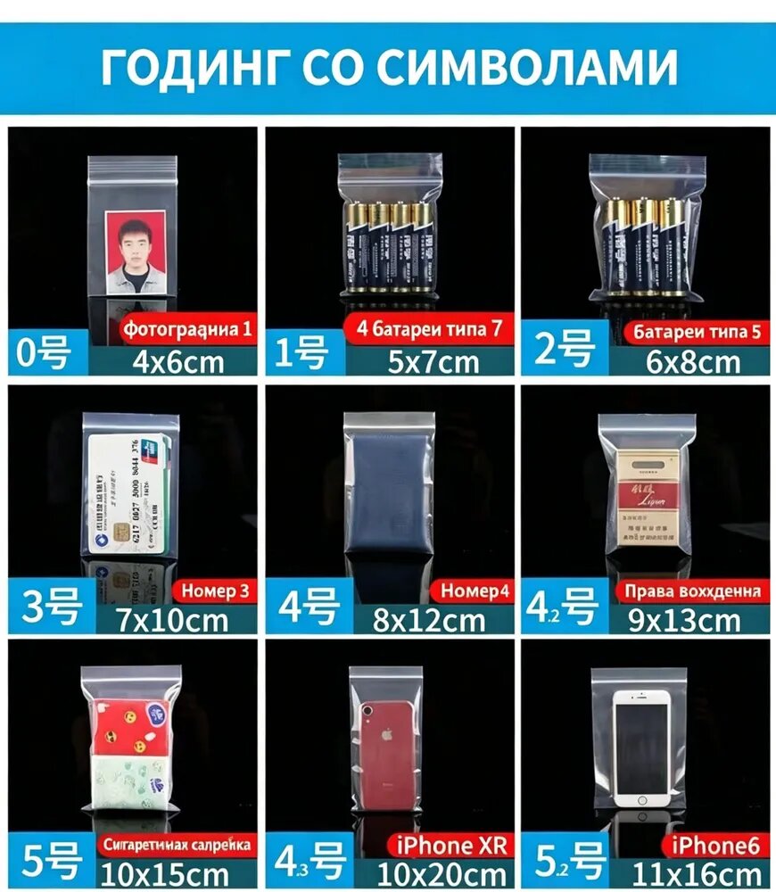 Зип пакет 8*12 см, 500 штук, прозрачный полиэтилен, для упаковки продуктов, застежка zip-lock — фото 1