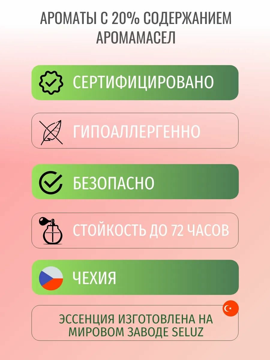 Духи № 117 Эссенс — фото 1