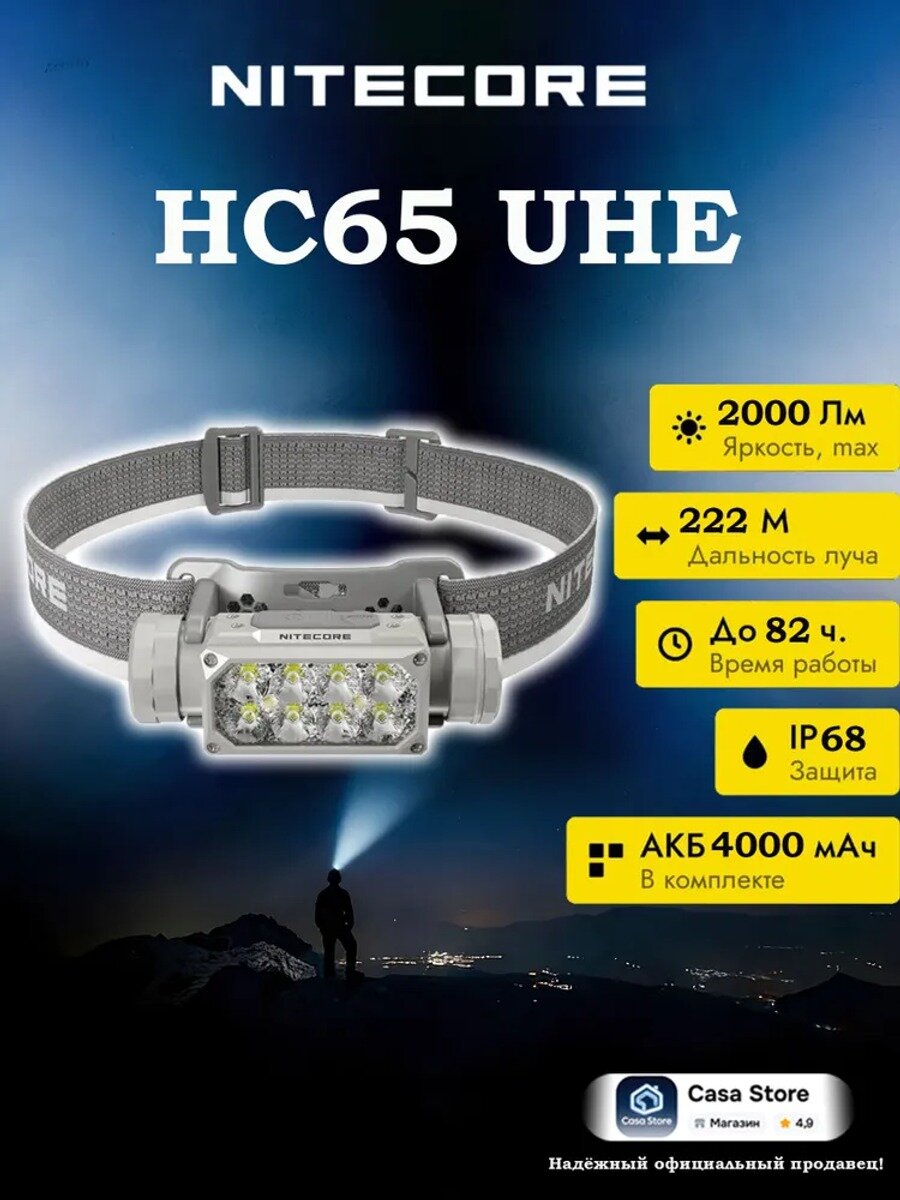Налобный фонарь NITECORE HC65 UHE, 2000 люмен, 222 м, IP68, с аккумулятором 18650