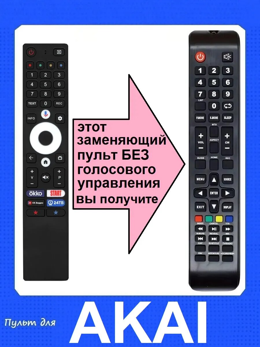 Пульт для AKAI TA24BH502, TA24BH502WT, TA32BF550, TA32BF552