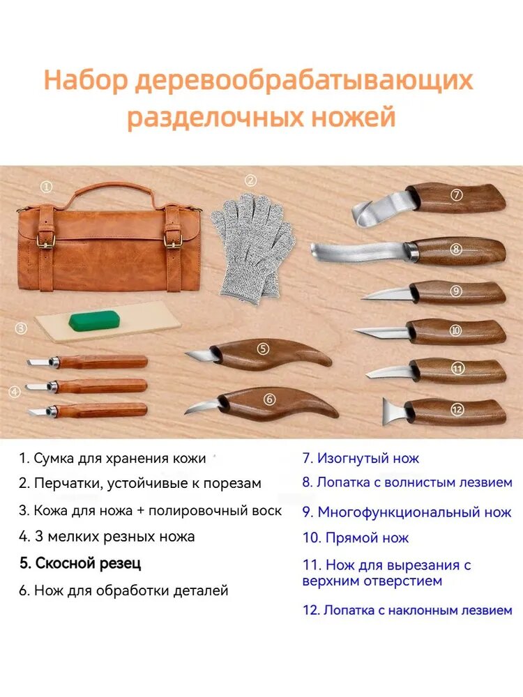 Набор стамесок для резьбы по дереву