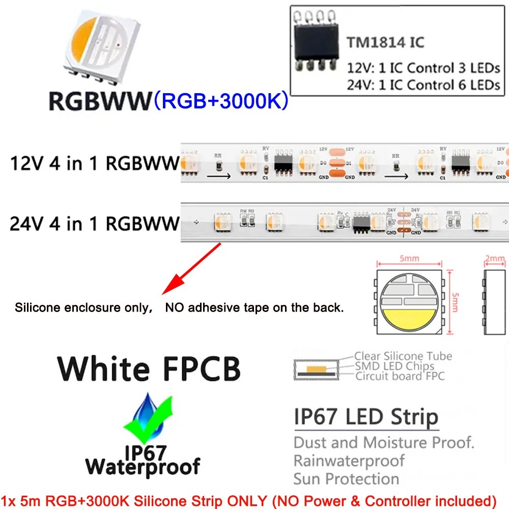 Светодиодная лента Veromount TM1814 RGBW/RGBWW 5м IP67 RGB Warm White, 12V DC