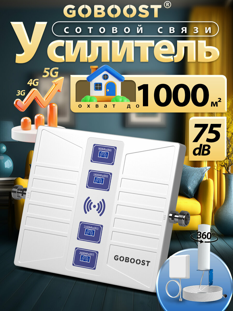 Усилитель сигнала сотовой связи, Репитер LTE, 5G, 4G, 3G, 2G, 900 1800 2100 2600 МГц и 2 антеннами до 1000 м2
