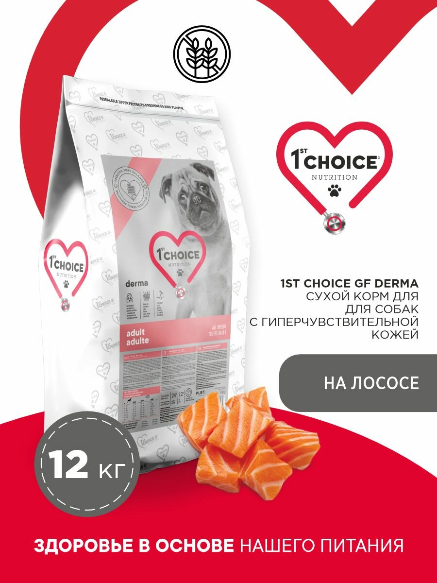 Корм для собак сухой 1st Choice Grain Free Derma для гиперчувствительной кожи на лососе, 12кг