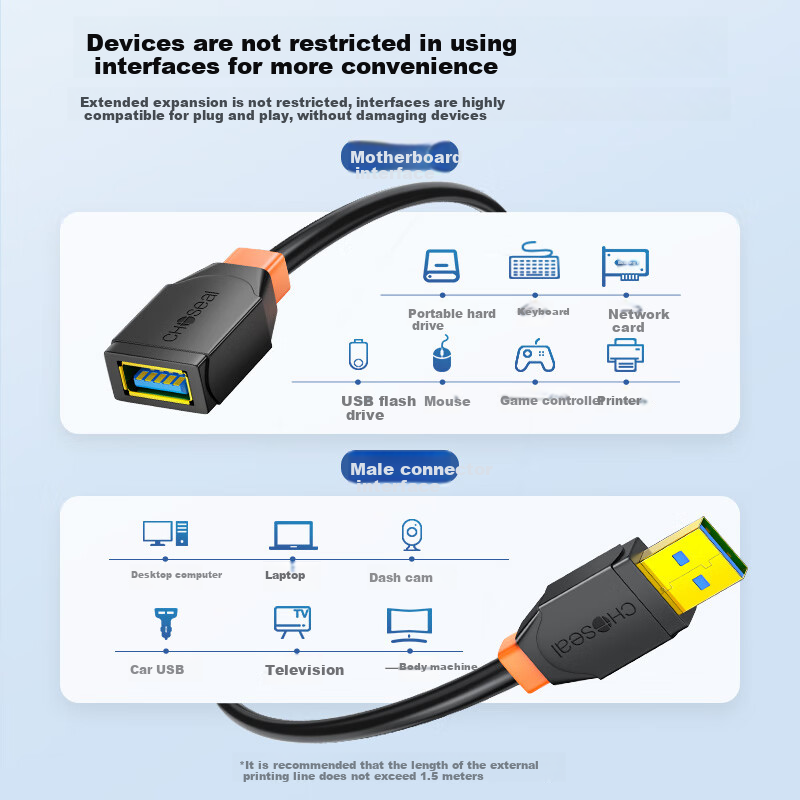 CHOSEAL USB3.0 Extension Cable Male to Female High-Speed Data Transfer Connection TV Computer Hard Drive USB Flash Drive Mouse Keyboard Charging Extended Adapter Cable 0.5m QS5833A