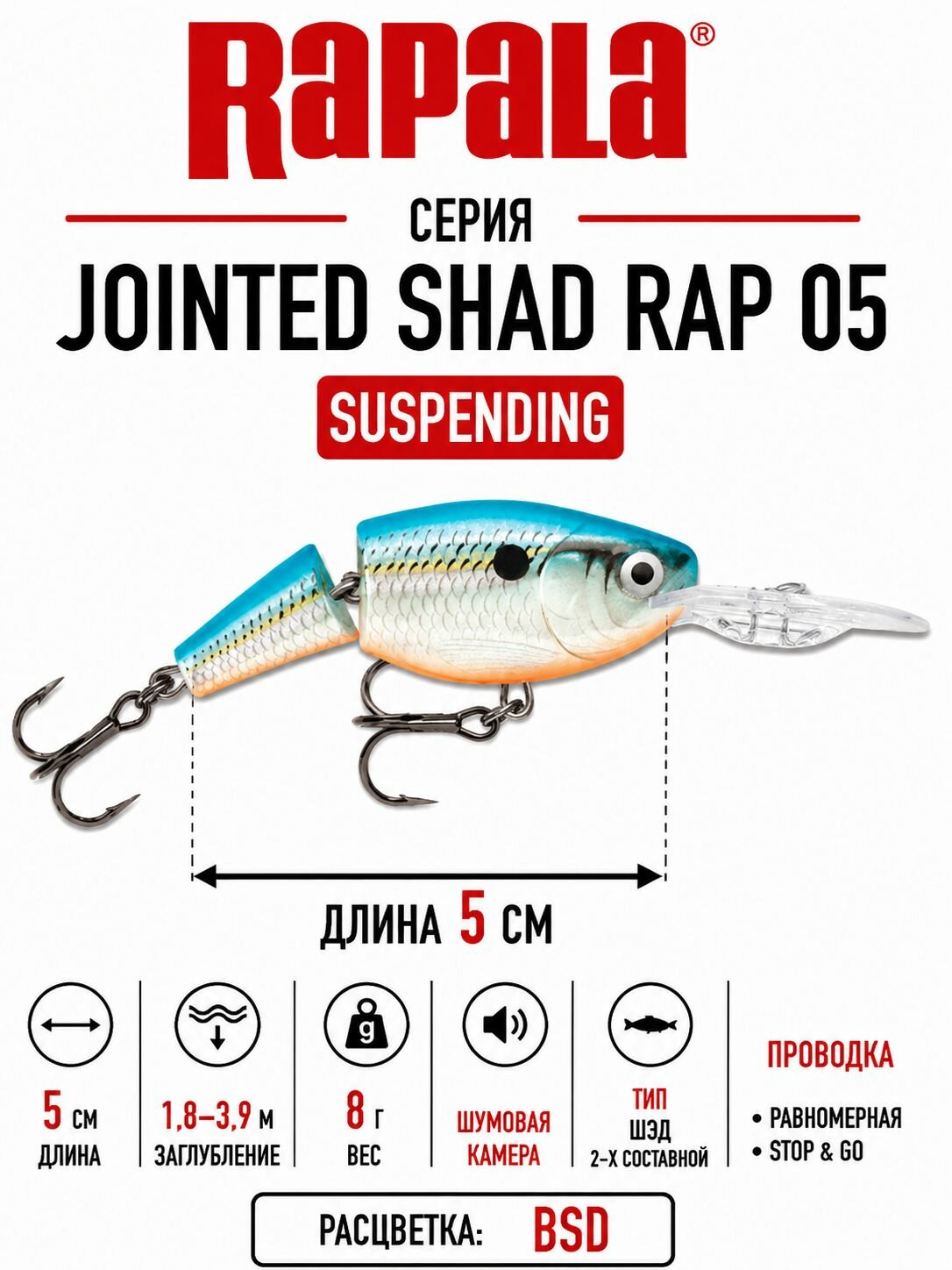 Воблер RAPALA Jointed Shad Rap 05 BSD суспендер 1,8-3,9м, 5см, 8гр ++