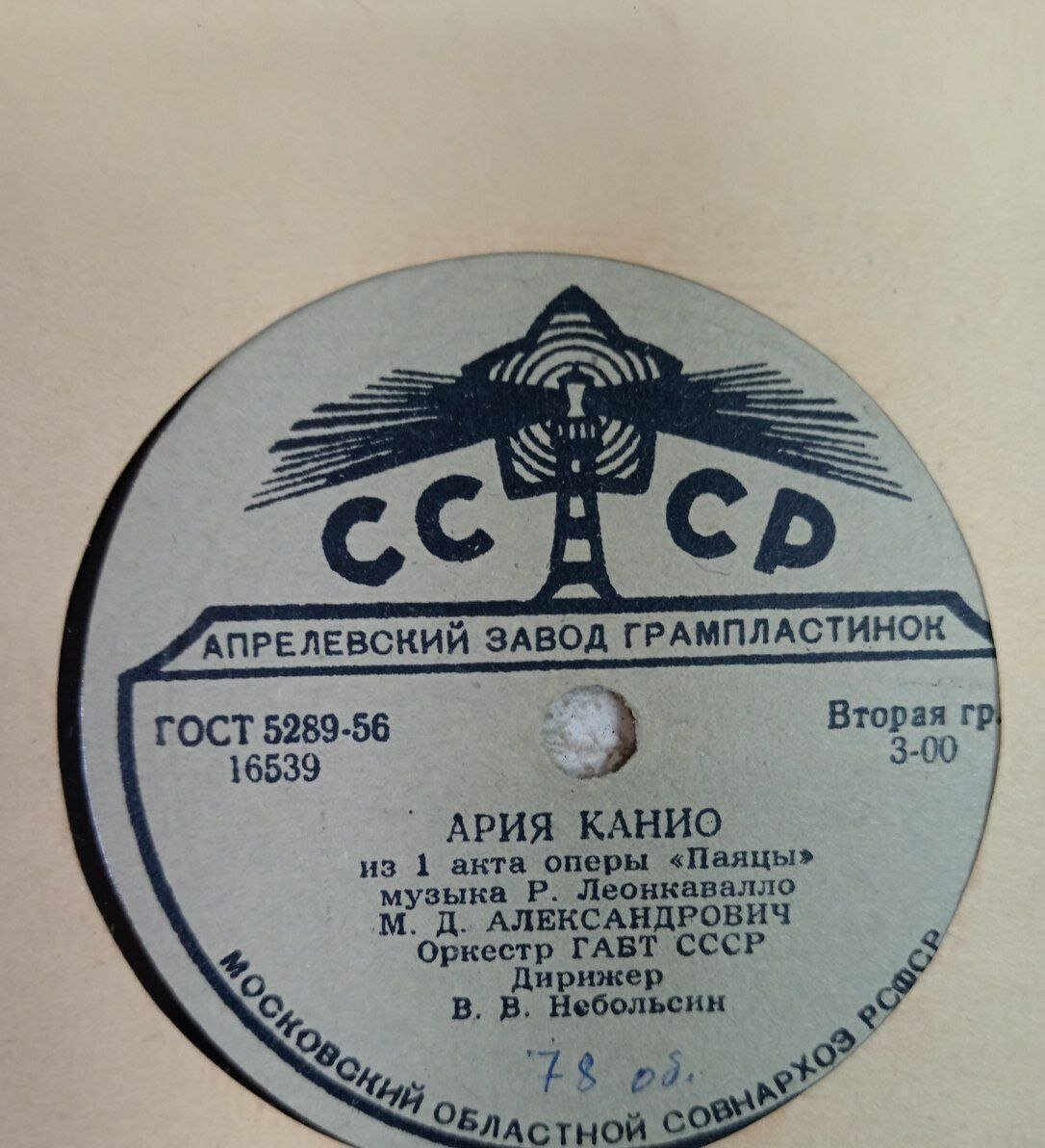 Ария Канио из 1 акты оперы "Паяцы"