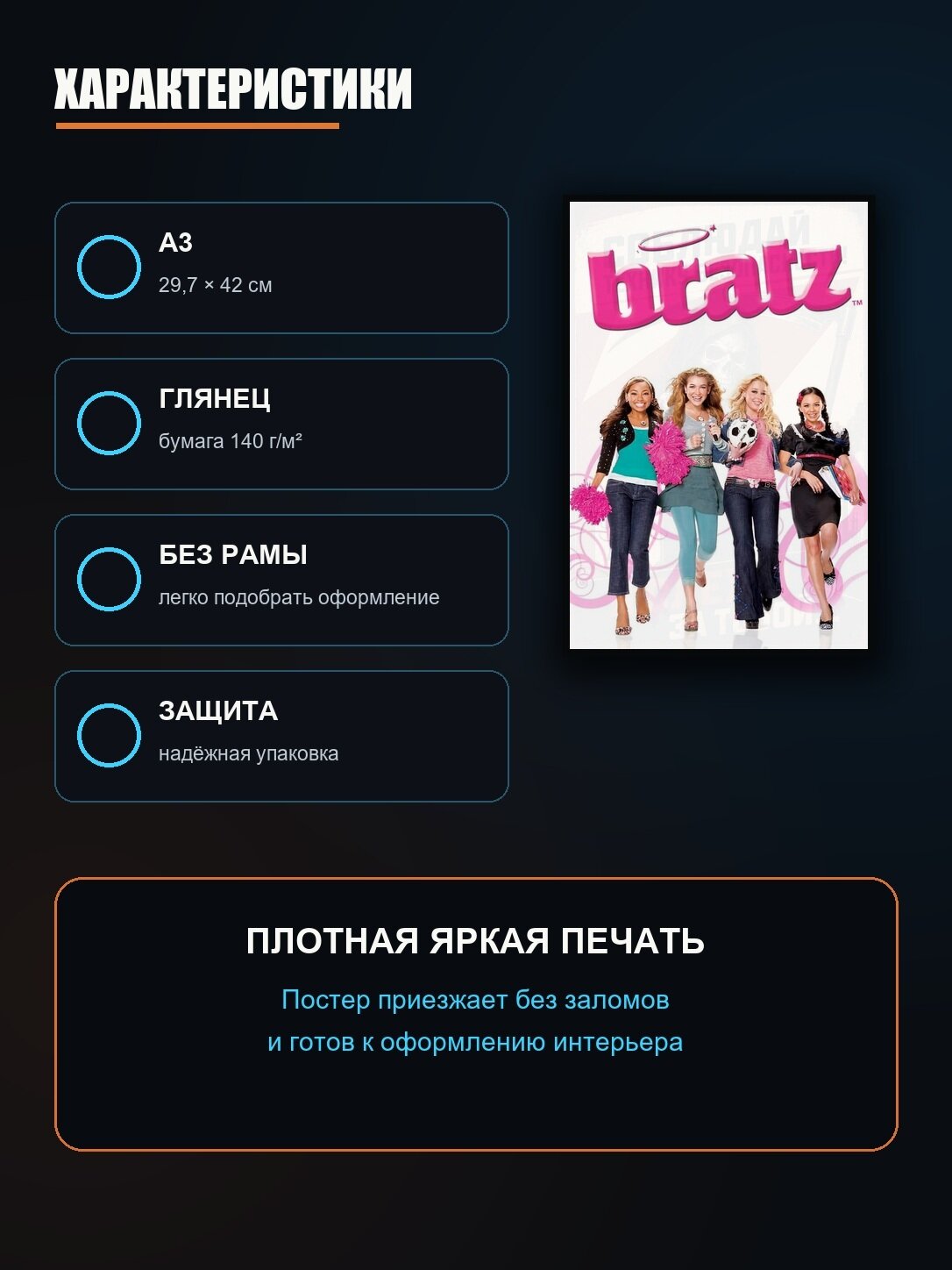 Постер Братц — фото 1